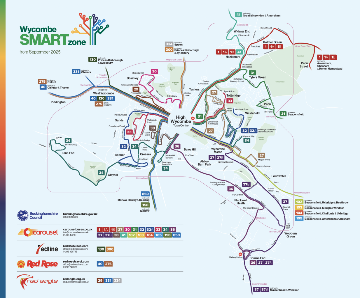 Wycombe SMARTzone - Red Group